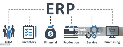 Erp 아이콘벡터 일러스트 레이 션입니다 Erp 기업 자원 계획 재고 금융 Hrm 생산 서비스 구매 인포 그래픽 서식 파일 개념 배너 픽토그램 아이콘 세트 아이콘 전사적