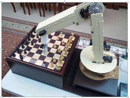 Diy Chess Playing Robot Robotic Gizmos