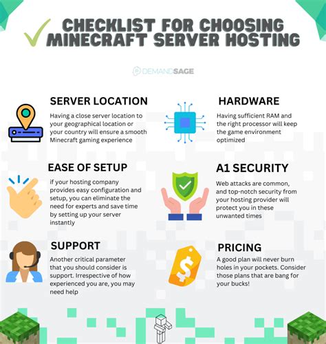 14 Best Minecraft Server Hosting Providers Of 2025