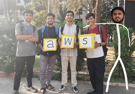 aws devops docker kubernetes cloudcomputing ecs handsonlearning
