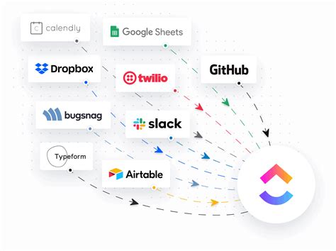 Automations In Clickup™