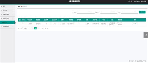 基于springboot vue的人职匹配推荐系统设计与实现