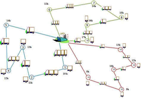 Electric Modular Fleet Size And Mix Vehicle Routing Problem Download