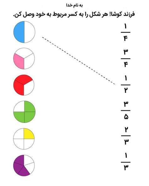 کاربرگ کسر ریاضی سوم ابتدایی شماره 6 دکتر سمیه رحمت
