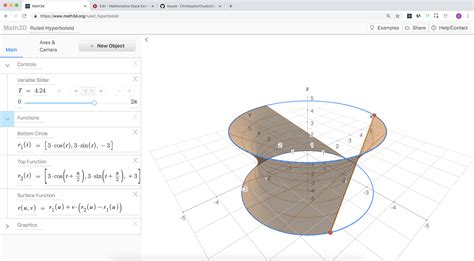 Technology In Education What Is A Free And Simple 3d Plot Software