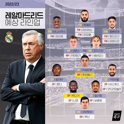 레알마드리드 Rod Shafer