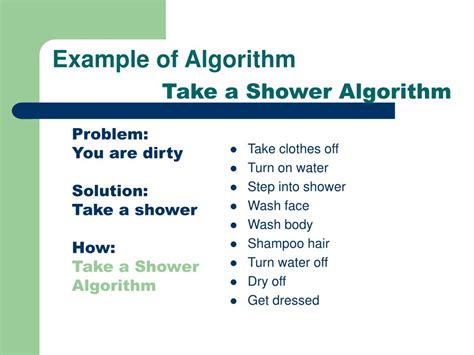 Ppt Flow Chart And Algorithm Powerpoint Presentation Free Download Id306879