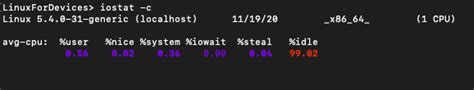 The Iostat Command In Linux Monitor And Generate Cpu And Device Utilization Reports