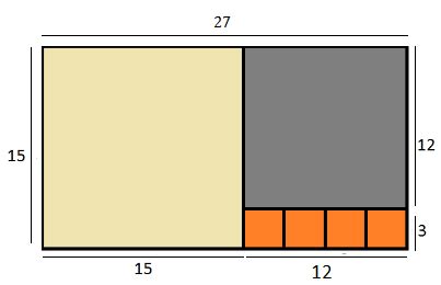 Visualizing Euclid S Division Algorithm Find The Values Of A B And C A A B C B A