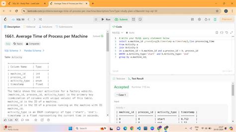 Resolved Leetcode Problem 1661 Sahana S Posted On The Topic Linkedin
