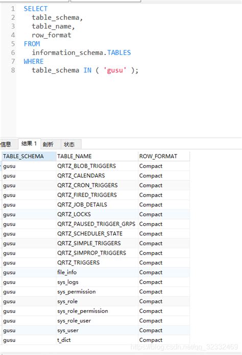 快速修改mysql数据库行记录格式rowformatsql Row Fromat Csdn博客