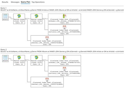 override the query optimizer for your t sql joins with forceplan
