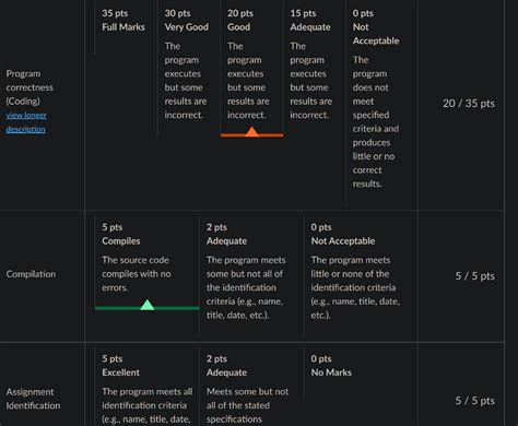 Solved This Is Python On Gbd Online I Put The Summary Of Chegg Com