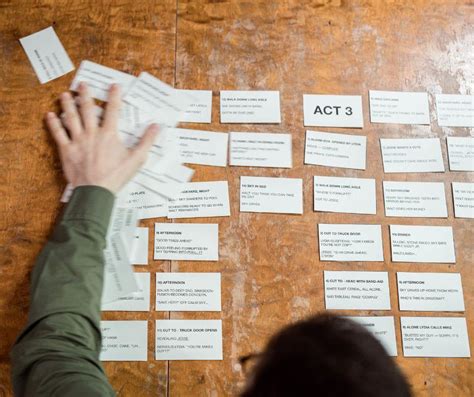 5 Questions To Ask Before Adding A Subplot Karen Cioffi Ventrice