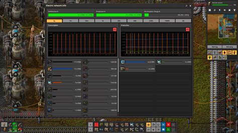 Am I Doing This Power Thing Right Rfactorio