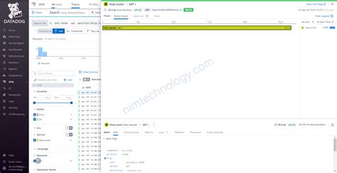 Datadogtracing Apply The Tracing Datadog For Php Or Wordpress
