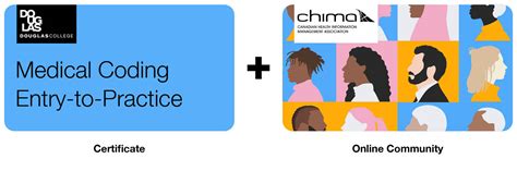 Entry To Practice Medical Coding Certificate Chima