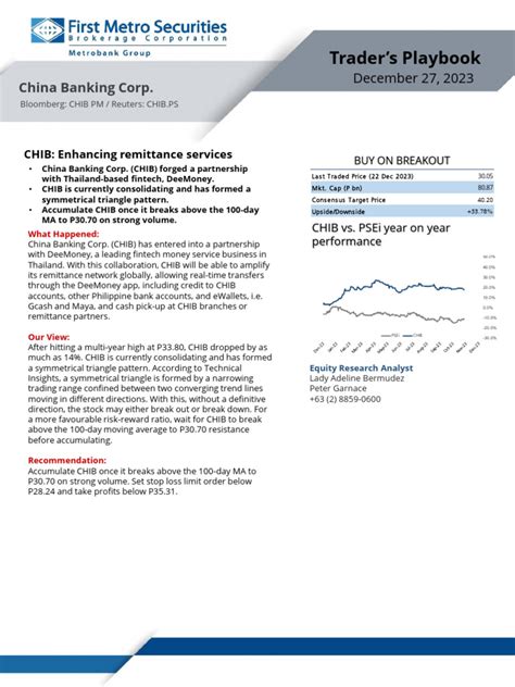 Chib Technical Analysis Under Firstmetro Pdf