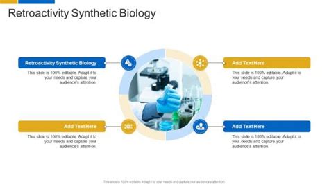 Retroactivity Synthetic Biology Powerpoint Presentation And Slides Ppt Presentation Slideteam
