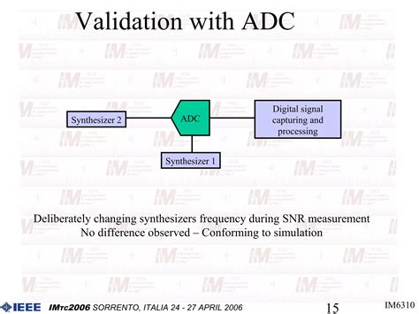 Algorithm To Remove Spectral Leakage Ppt