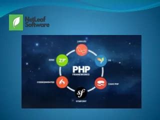 PPT Top 5 PHP Frameworks PowerPoint Presentation Free Download ID 9768686