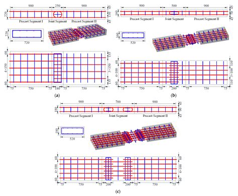 Applied Sciences Free Full Text Experiment On Flexural Fatigue Performance Of Precast Bridge