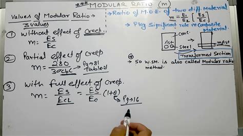 What Is Mean Modular Ratio At Sebastian Lyne Blog