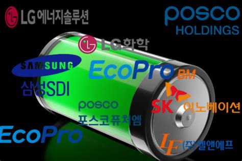 ‘테슬라 훈풍 이차전지 주가 기지개추세적 반등 향한 가시밭길 넘을까 투자360