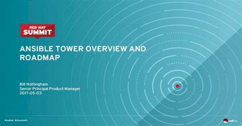 pdf roadmap ansible tower overview and red hat · docker lxc … services databases logging
