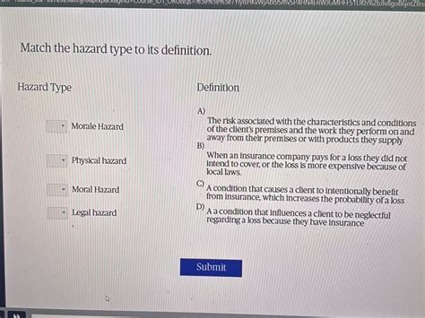 Match The Hazard Type To Its Definition Studyx
