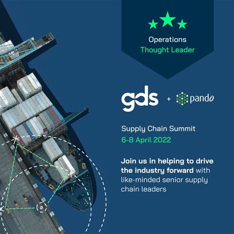 Sathya Rajendran Posted On Linkedin