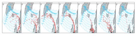 10 Trajectory Analysis The Openair Book