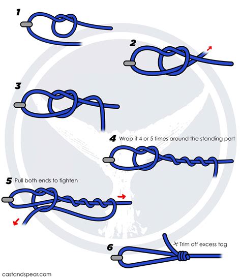 Perfection Loop The Only Loop Knot You Need Easy Guide
