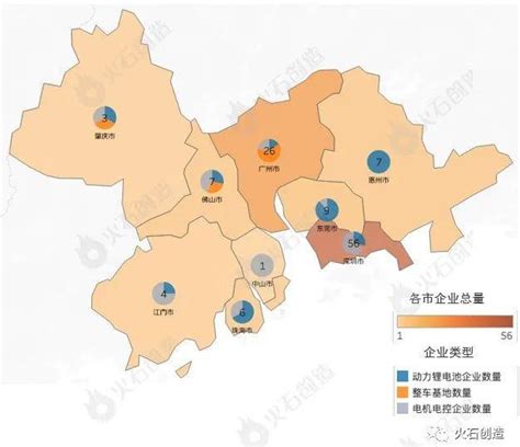 中国新能源汽车四大产业集群格局突出 Carmeta