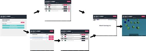 Lobby Manager Photon Engine