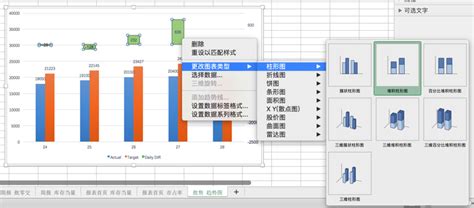 【已解决】excel中如何把柱状图换成上下相差的小柱状 在路上