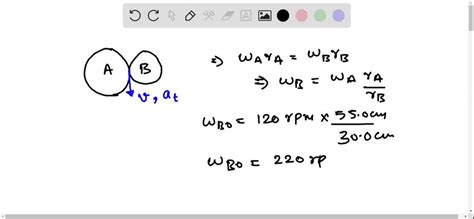 solved gear a rotates with an angular velocity of 120 rpm clockwise
