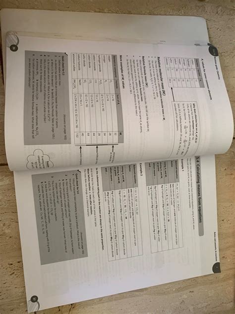Chemistry Igcse Revision Guide Buku And Alat Tulis Buku Pelajaran Di