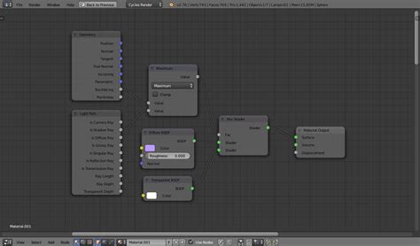 Rendering Cycles How To Prevent Shadows When Using Backface Culling