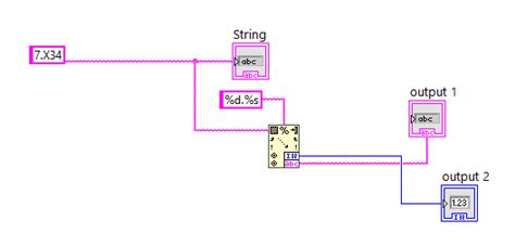 Solved Scan From String Error 85 Does Not Recognize Value As String