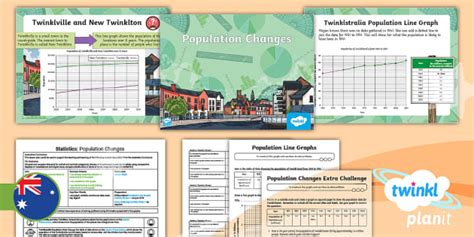 Year Statistics Line Graphs Lesson Teacher Made