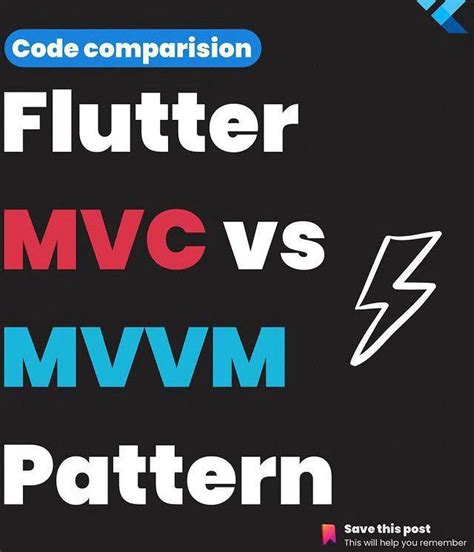 ‏الفرق بين ال Mvc وال Mvvm Mvc Vs Mvvm Pattern🥶‏ ‏mohamed Essam‏