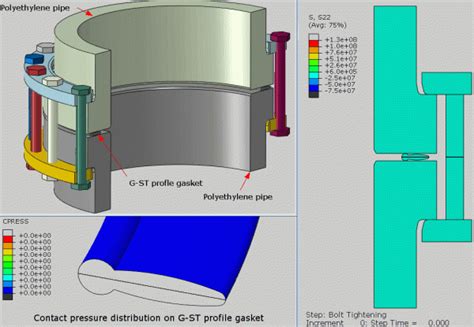 100 Project Ideas For Abaqus Mathech Simulation Services