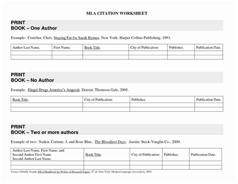 Mla Citation Practice Worksheet With Answers