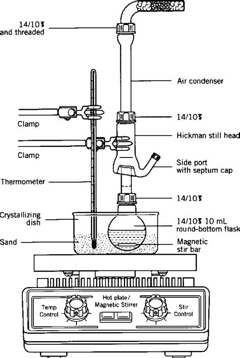 Hickman Still Simple Distillation For