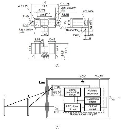 GP2Y0A02YK Infrared Distance Measurement Sensor 16 A Outline