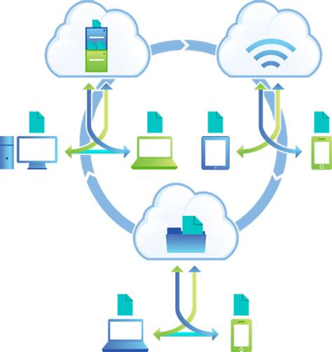 Understanding The Cost Of Cloud Cost Analysis Of In House Vs Cloud Based Hosting Options The