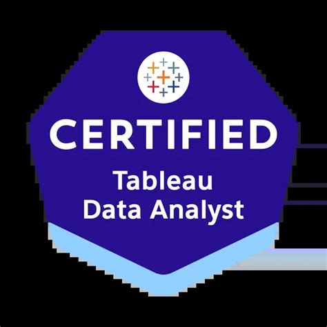 Understanding Row Level And Aggregate Calculations In Tableau By Deepak Holla Medium