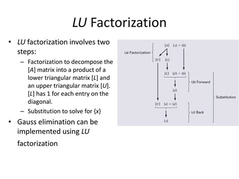Ppt Solving Systems Of Linear Equations Powerpoint Presentation Free