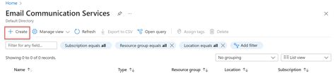 How To Send Emails From Aspnet Core Using Azure Jayant Tripathy